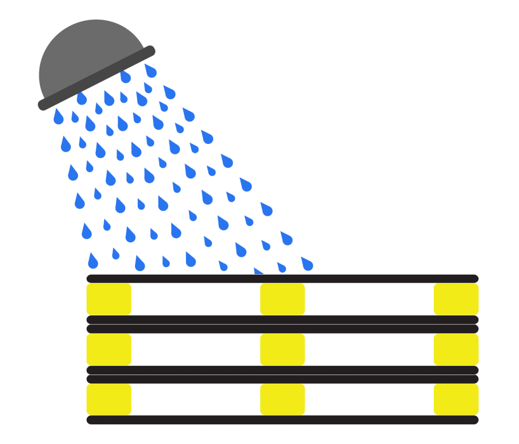 Reusable Pallet Cleaning and Logistics – RM2