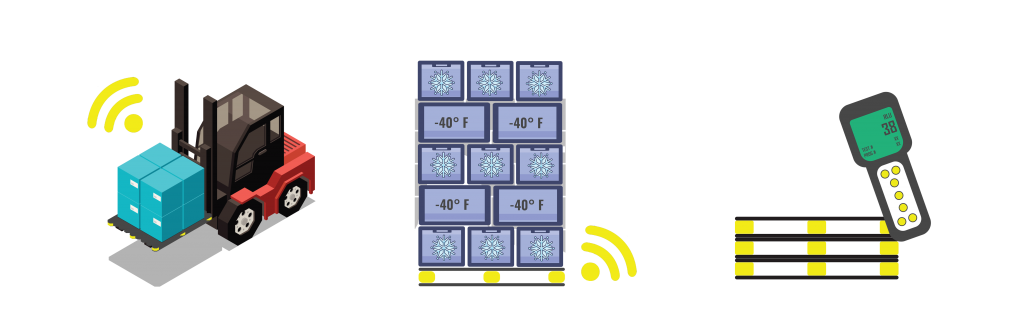 Pallets for Cold Chains – RM2