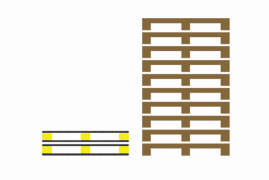 RM2 – Clever Pallets for Enlightened Supply Chains